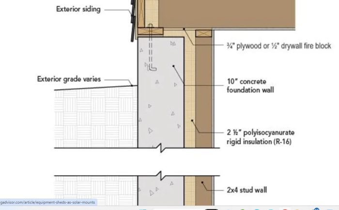 What WRB/Air Barrier to use for CMU wall + interior cellulose insulated ...