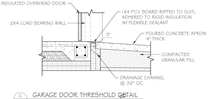 door thresholds for insulated slab on grade - GreenBuildingAdvisor