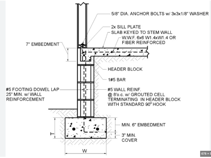 Header block vapor barrier termination - GreenBuildingAdvisor