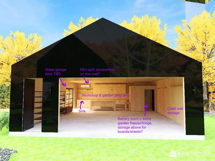 Designing a pretty good homestead outbuilding/detached garage ...