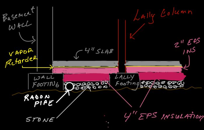 Floor support check and questions - GreenBuildingAdvisor