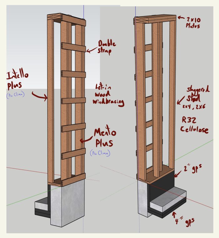 Designing a pretty good homestead outbuilding/detached garage ...