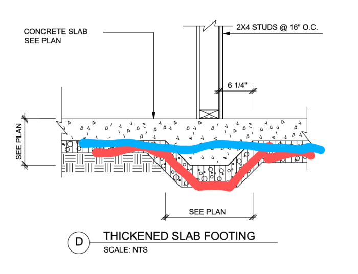 Run Radiant pex straight across thickened slab - GreenBuildingAdvisor