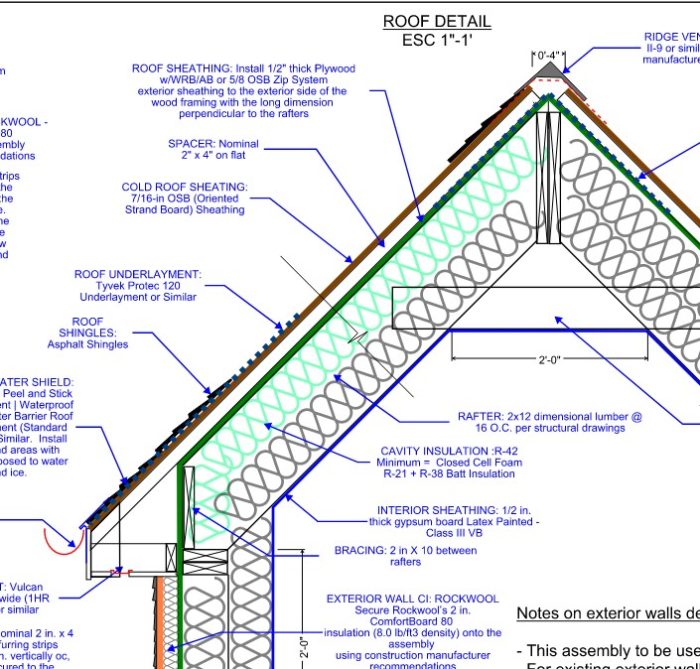 Cold roof detail Zone 5A - GreenBuildingAdvisor