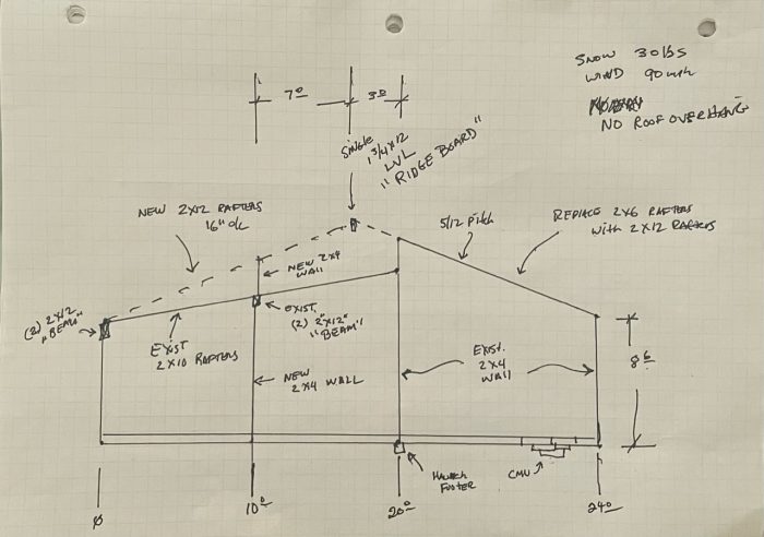 Reframing (over-framing) garage roof - GreenBuildingAdvisor
