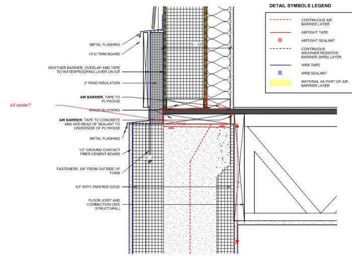 ICF air barrier transitions - GreenBuildingAdvisor