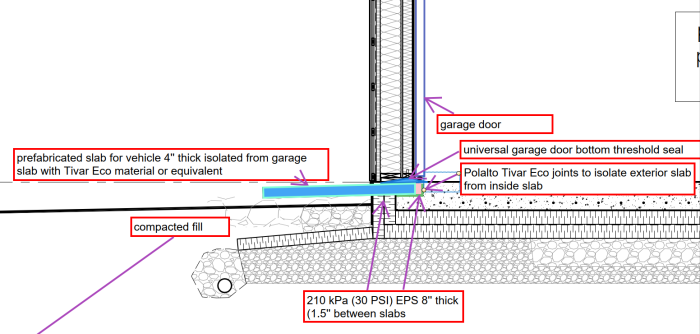 door thresholds for insulated slab on grade - GreenBuildingAdvisor