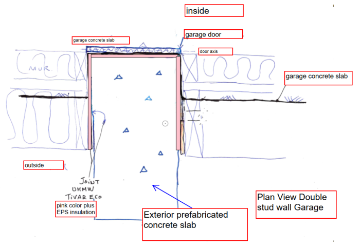 door thresholds for insulated slab on grade - GreenBuildingAdvisor