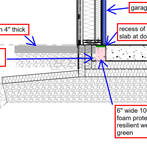 door thresholds for insulated slab on grade - GreenBuildingAdvisor