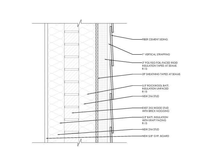 Potential Vapor Issues Within Wall Assembly Greenbuildingadvisor