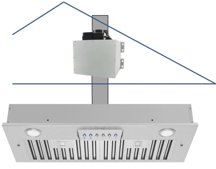 Quiet range hood (remote blower options?) - GreenBuildingAdvisor
