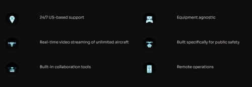 DRONESENSE COMPREHENSIVE DRONE MANAGEMENT