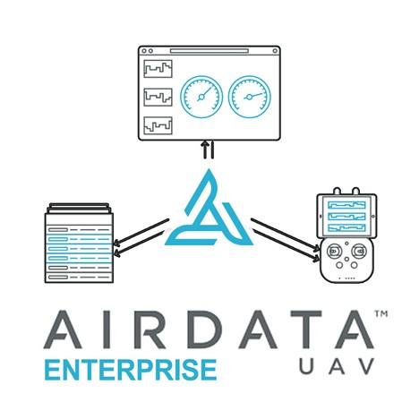 AIRDATA UAV FLEET MANAGEMENT PLATFORM