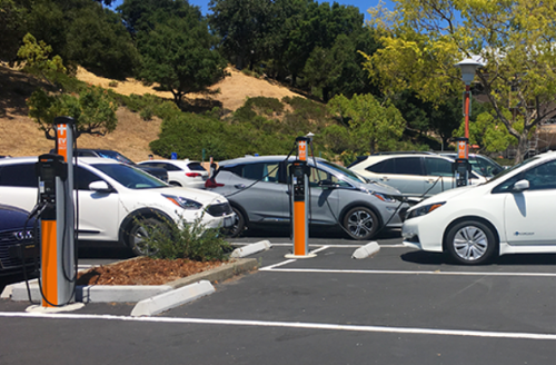 CHARGEPOINT LEVEL 2 COMMERCIAL EV CHARGING STATION 208/240V 30A DUAL OUTPUT