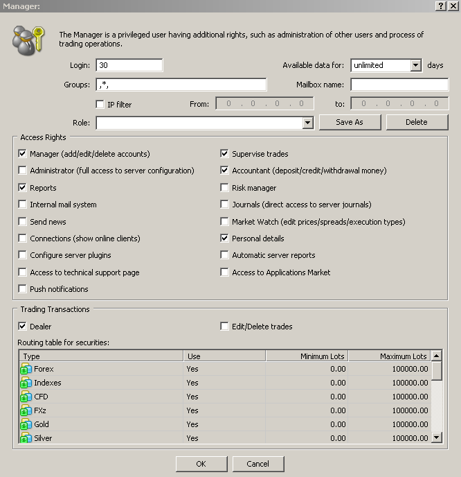 MT4 Manager Permissions