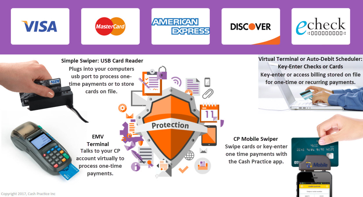 USB Card Swiper: Can the USB card reader be used to swipe cards on a ...