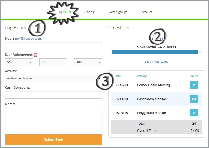 Using the Volunteer Dashboard