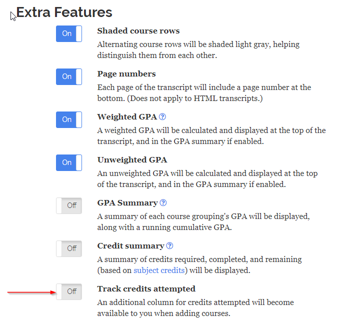 What are in credits? Leia aqui: What is included in credits – Fabalabse