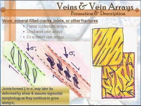 GC8NZ6Z Planetary Geology on Earth: Cape Spencer's Veins (Earthcache ...
