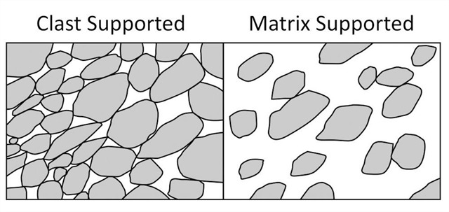 GCAEMXE Wheal Remfry Explosion Breccia (Earthcache) in South West ...