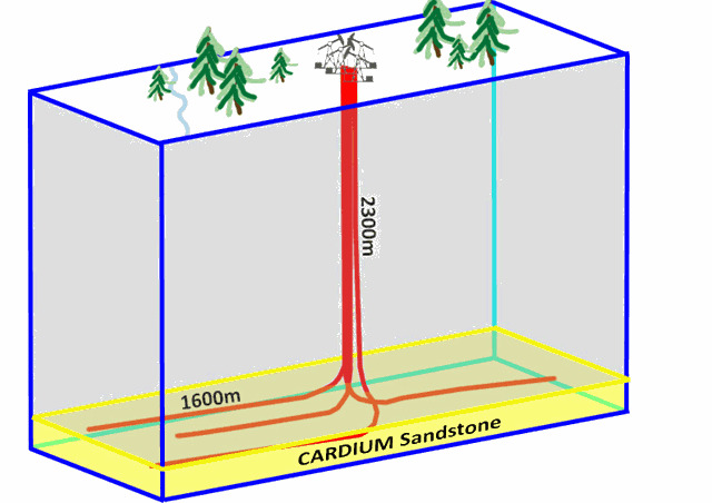 GC7D7V8 Why so Many??? (or....Cardium Horizontal!) (Earthcache) in ...