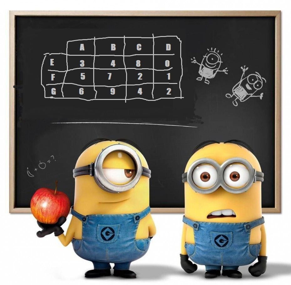 GC7TEP1 Los Minions - 032 (Unknown Cache) in Comunidad de Madrid, Spain ...