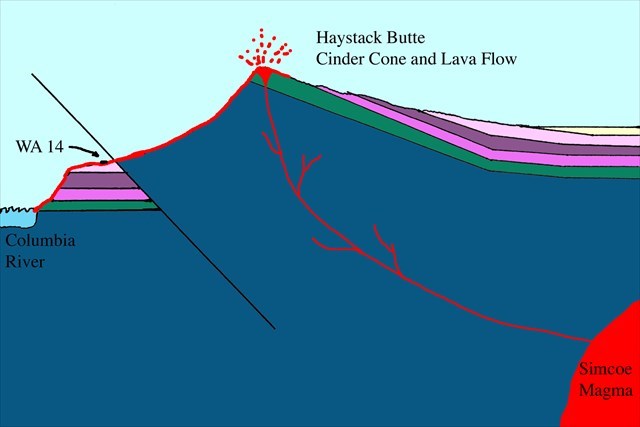 GC9ZE88 Haystack Butte: Cinder Cone and Lava Flow (Earthcache) in ...