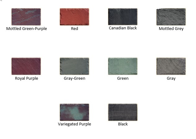 GC83CN0 St Gregory's Slate Roof (Earthcache) in Ontario, Canada created ...