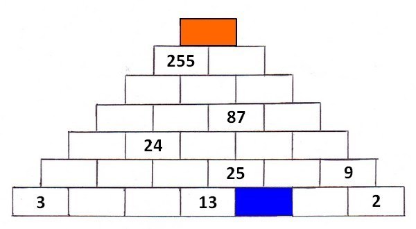GC9A4NE Les pyramides de nombres. (Unknown Cache) in Pays de la Loire ...