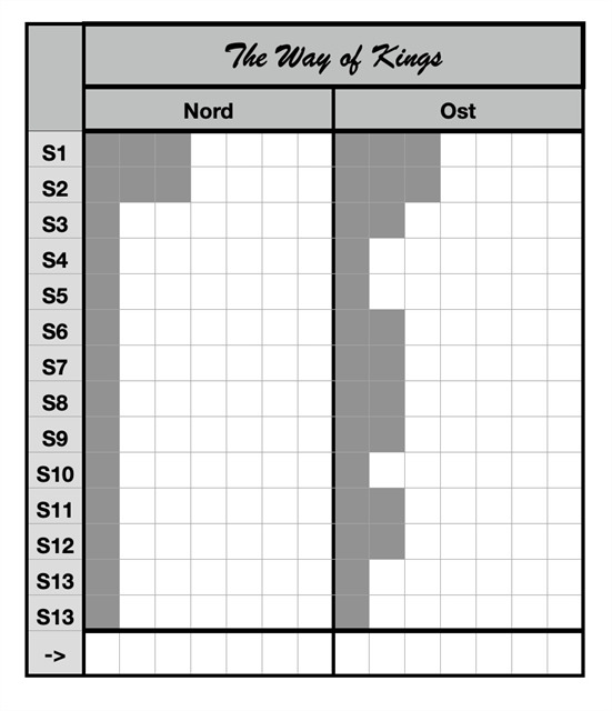 GC88FXN The Way of Kings 👑 (Multi-cache) in Mecklenburg-Vorpommern ...