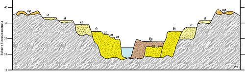 GC7JYT9 The Monongahela River (Earthcache) in West Virginia, United ...