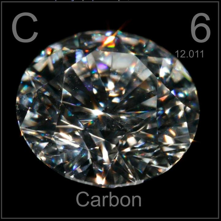 GC6C16B #006[OzndE] C-Koolstof (Traditional Cache) in Noord-Brabant ...