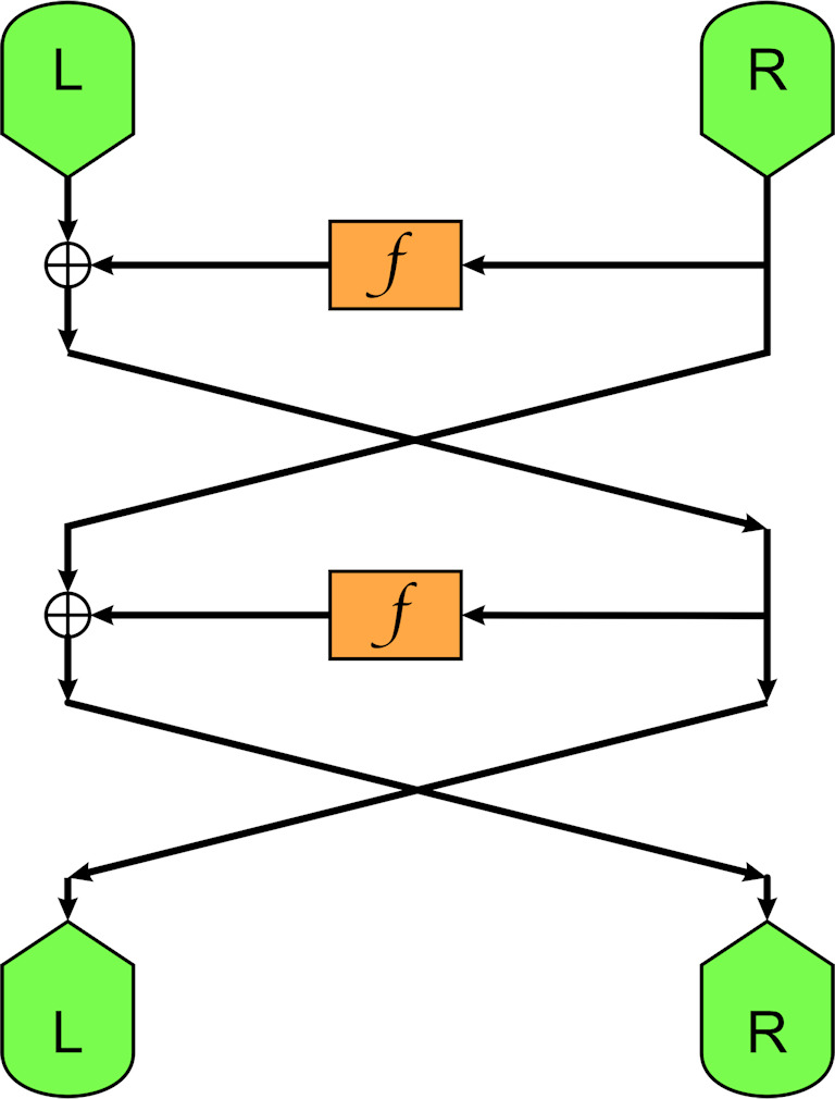 GC9H3HT NETWORKING (Unknown Cache) in California, United States created ...