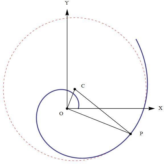 GC7EE0P A Golden Spiral (Unknown Cache) in Minnesota, United States ...