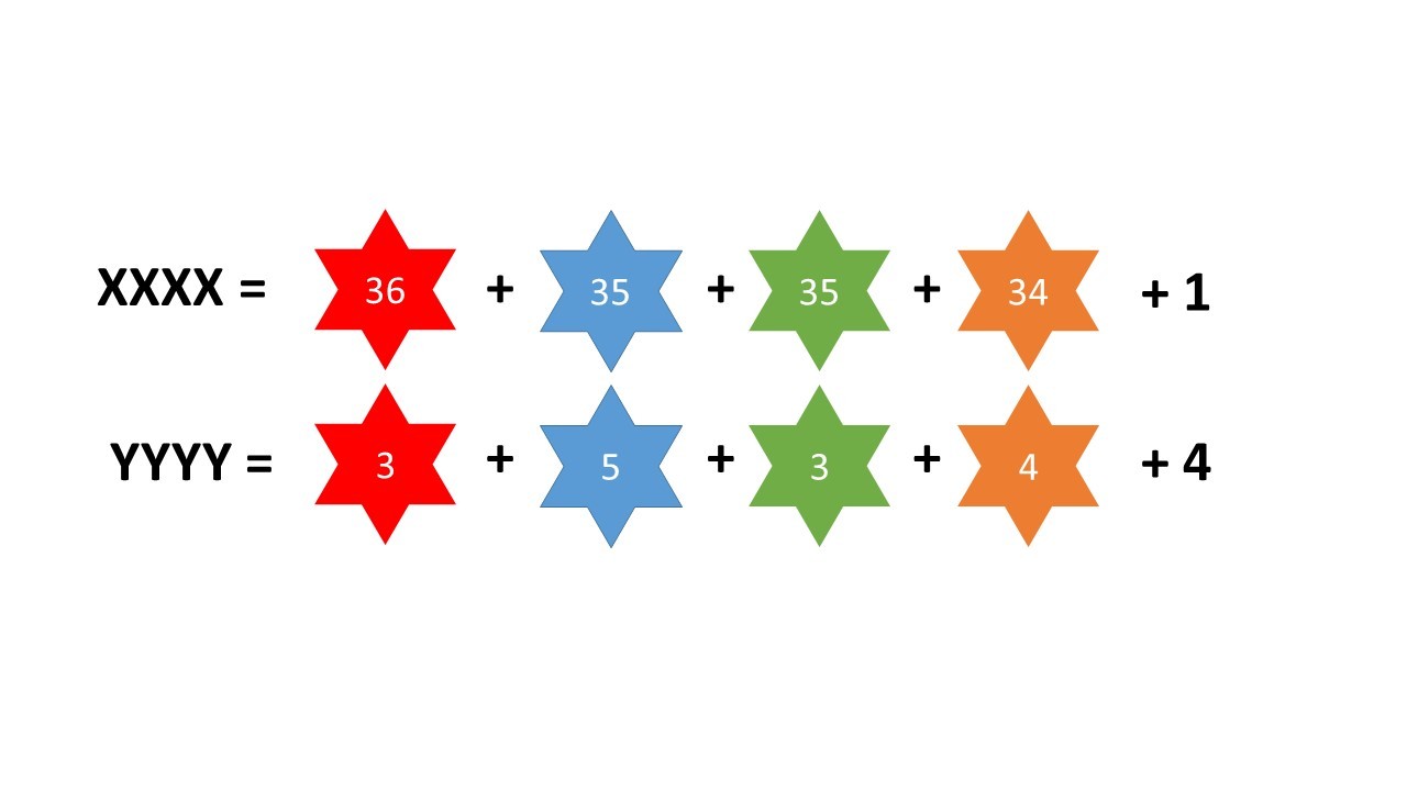 GC67P2W La forêt de Fausses Reposes - Letter Box #Bonus (Unknown Cache ...