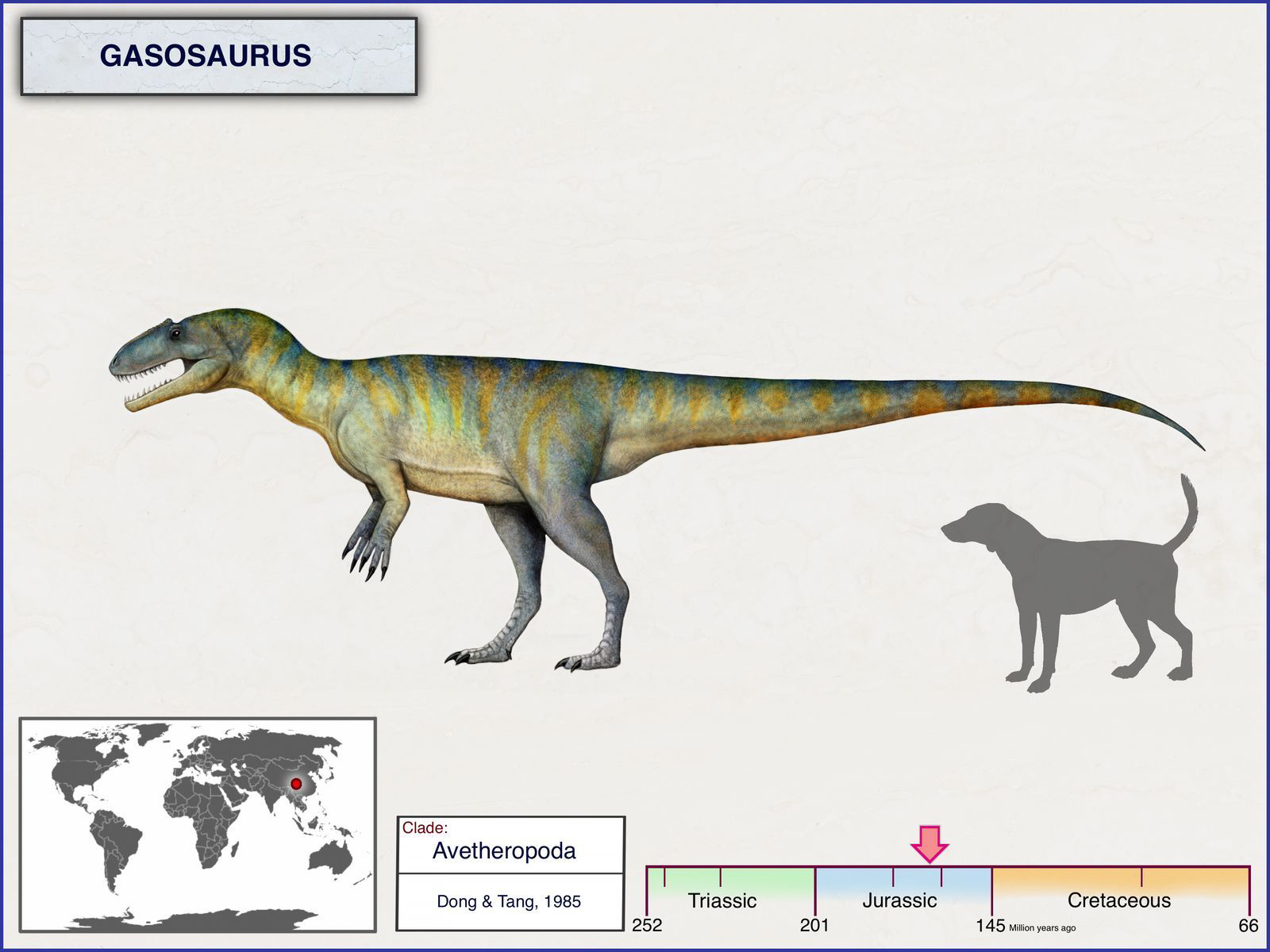 GC8RNTG #G comme Gasosaurus 🦕 ABCDino (Unknown Cache) in Bourgogne ...