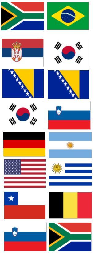 GCA4DN3 31 - World Flags (Unknown Cache) in Indiana, United States ...