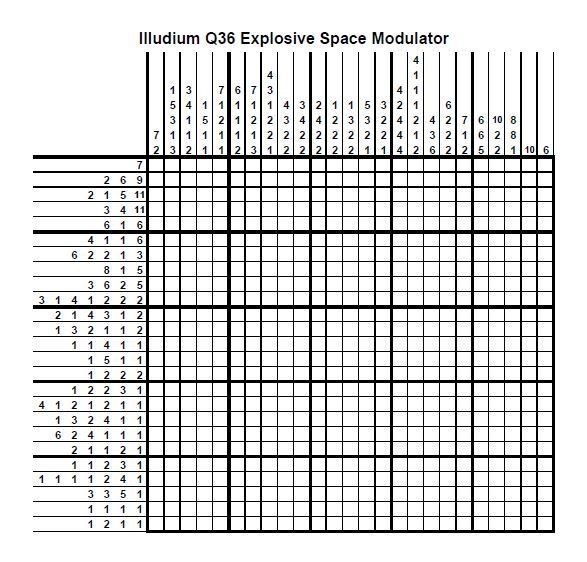 GC7GEMR Illudium Q36 Explosive Space Modulator (Unknown Cache) in South ...