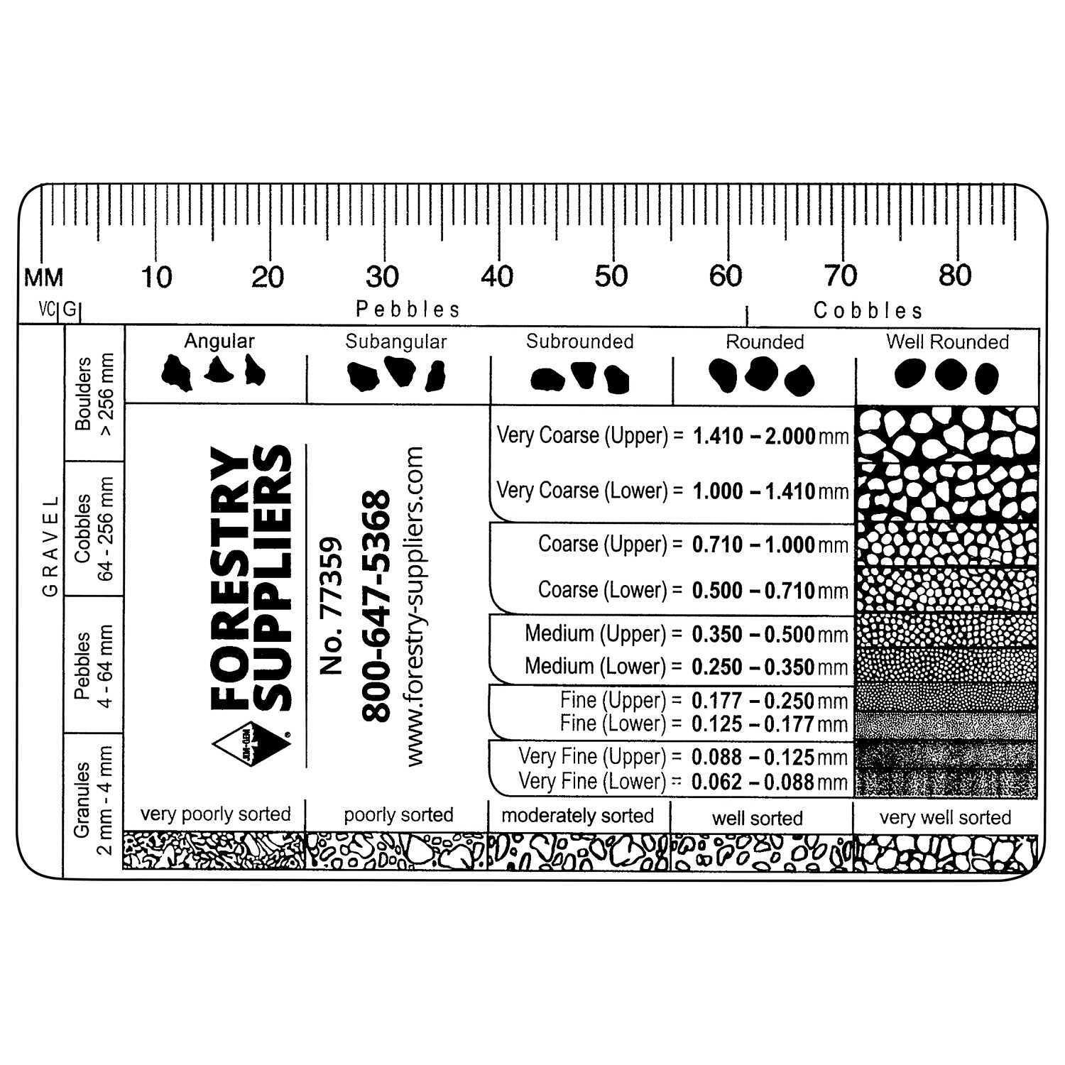 GC9ZTJZ Magma Mia! (Earthcache) in North Carolina, United States ...