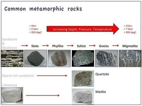 GCAKD6N The Marble Monument from Prilep Quarry (Earthcache) in ...