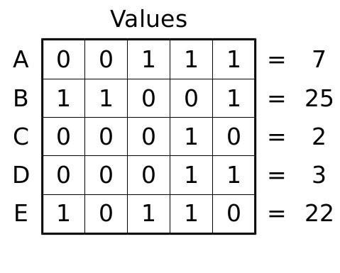 GC8590G Inside Matrix DD (Multi-cache) in Zachodniopomorskie, Poland ...