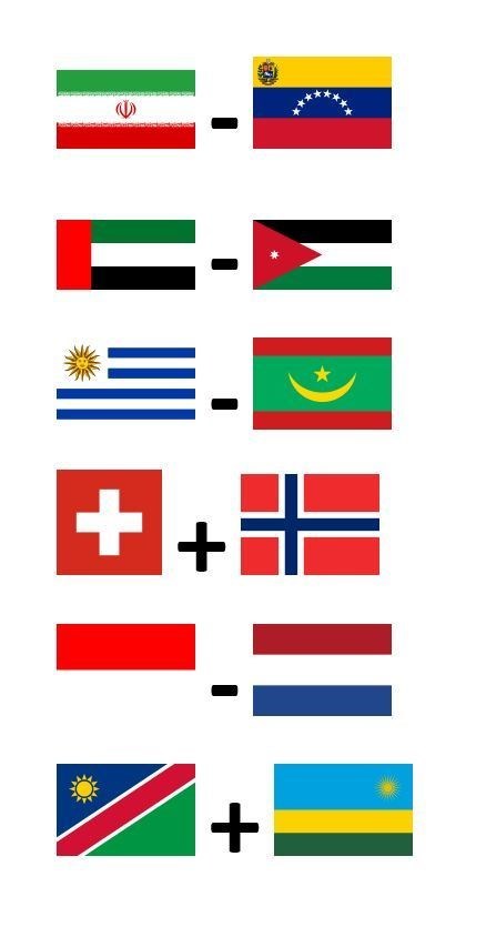 GC7JNY2 Mystery Series #5 - Flags (Unknown Cache) in Illinois, United ...