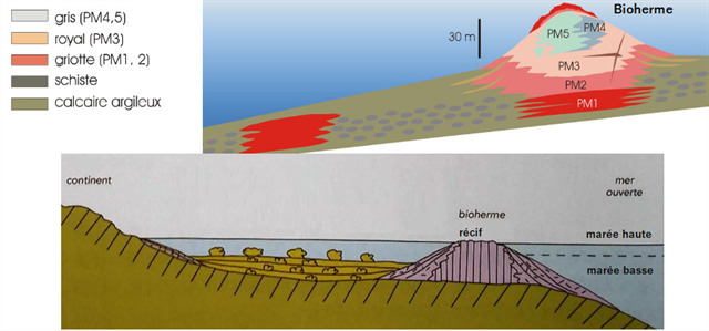 GC8JF8D [APL20] – DE2 Le Rouge de Rance (Earthcache) in Hainaut ...