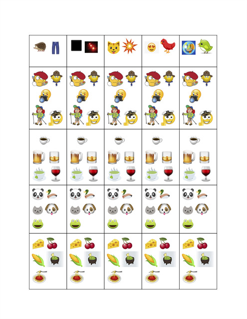 GC7GYAD Toronto Geocachers, Emoji Edition (Unknown Cache) in Ontario ...