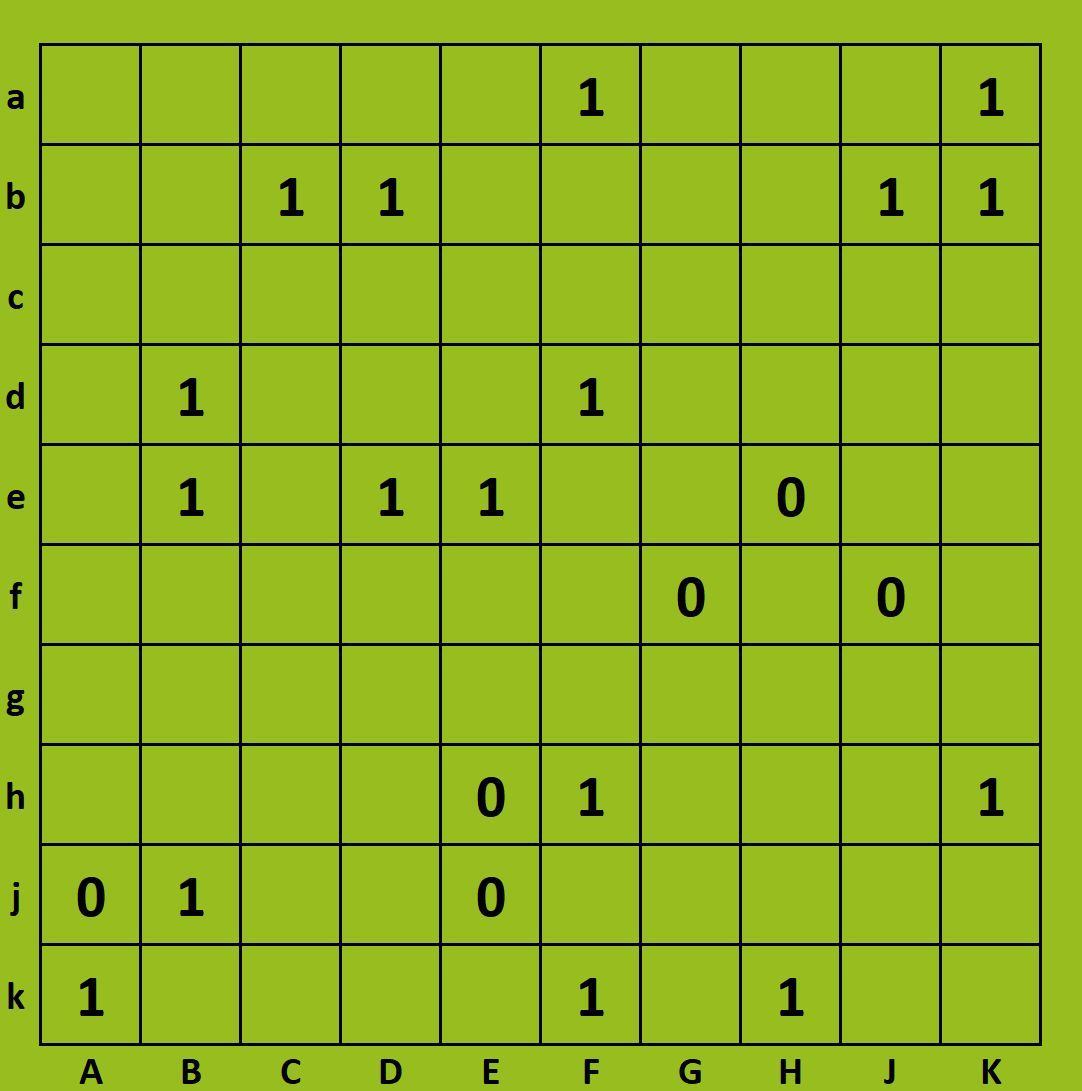 GCAJ8MQ SEM24 ~ 19 Stewart's Stroll (Unknown Cache) in South East ...