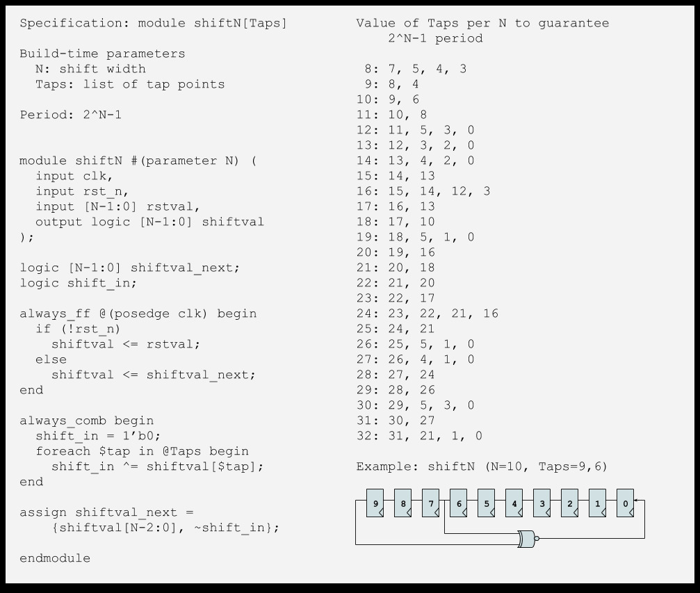 GC842K8 0xFF0000: Even A Broken Clock (FF10K) (Unknown Cache) in ...