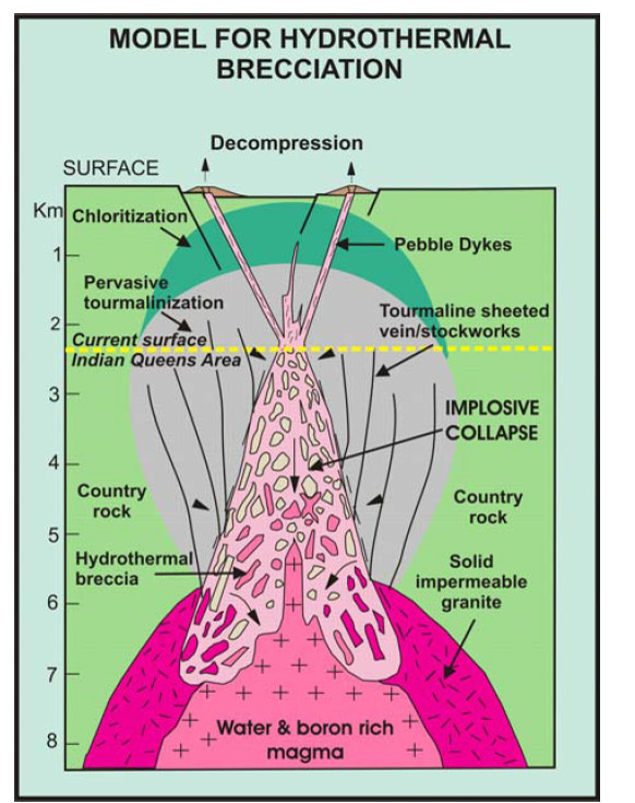 GCAEMXE Wheal Remfry Explosion Breccia (Earthcache) in South West ...