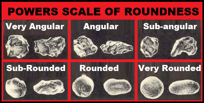 GC9XZAH Meditation Rock (Earthcache) in Virginia, United States created ...