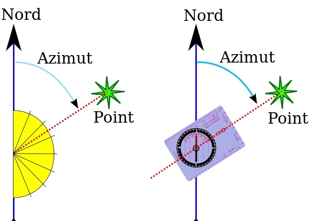 GC7KEZD Azimut (Multi-cache) in Jihomoravský kraj, Czechia created by ...