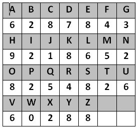 GC67T5X The Legend of the Thetis Lake Monster: HAG XII (Unknown Cache ...